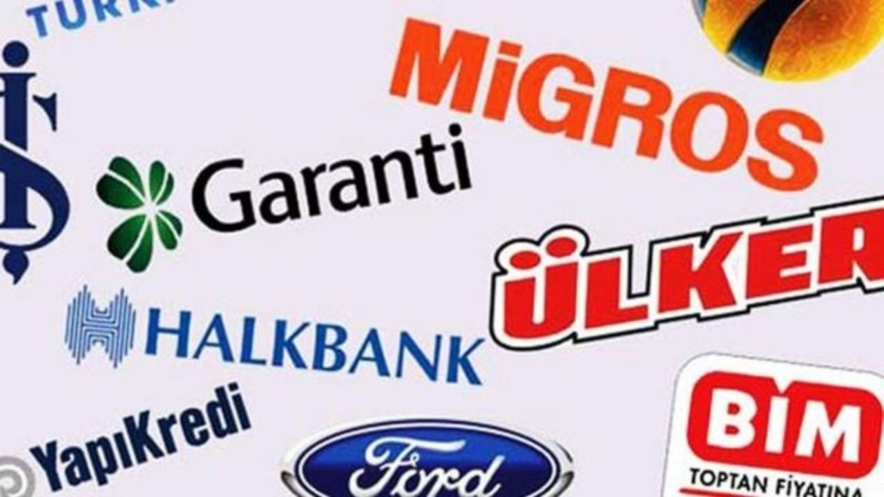Dünyaca ünlü olan Türk markaları - Haberfokus